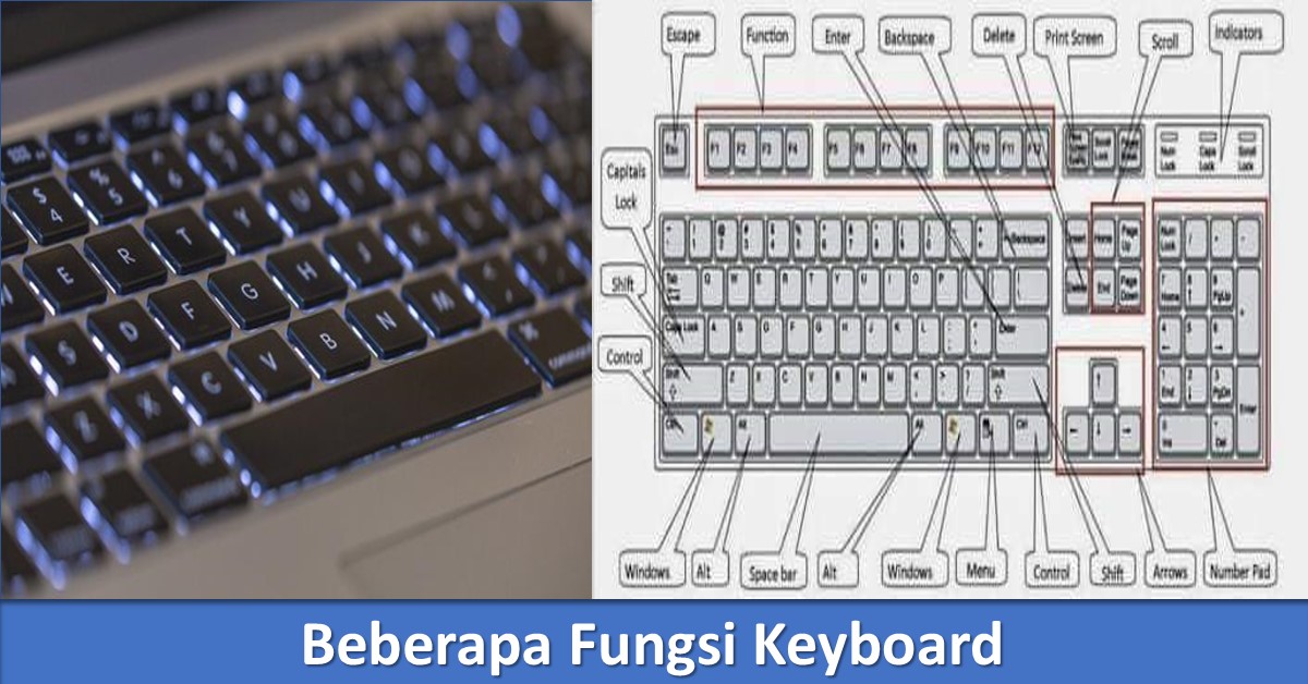 Beberapa Fungsi Keyboard | TechBanget