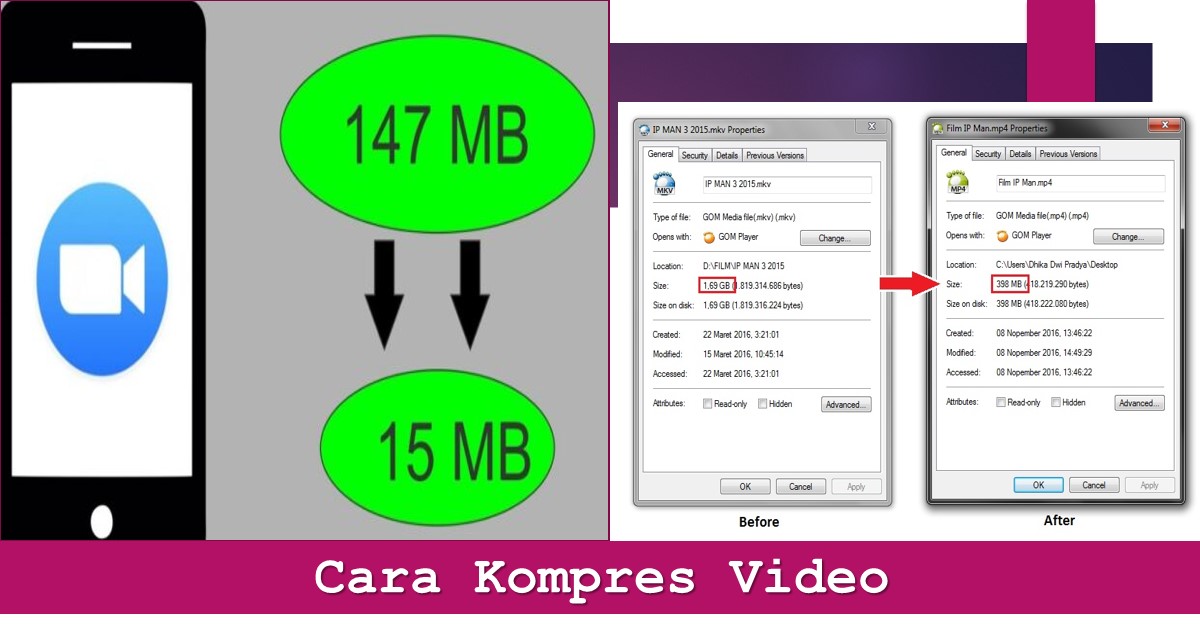 Cara Kompres Video | TechBanget